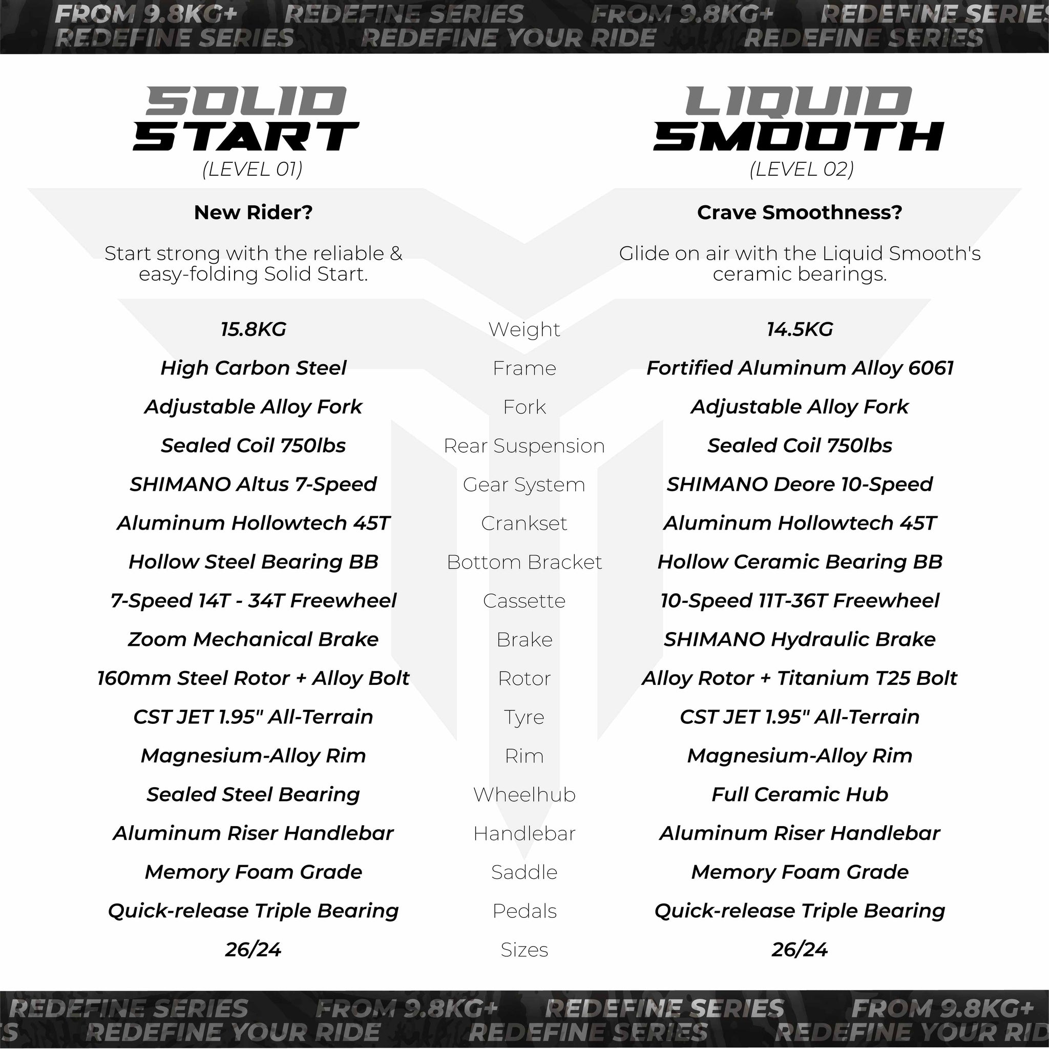 TAKACHIA® REDEFINE SERIES FOLDTAIN BIKE – Begasso.sg